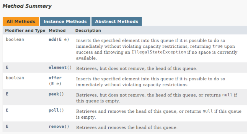 [Java] 자료구조 - Queue 인터페이스의 이해 및 사용법