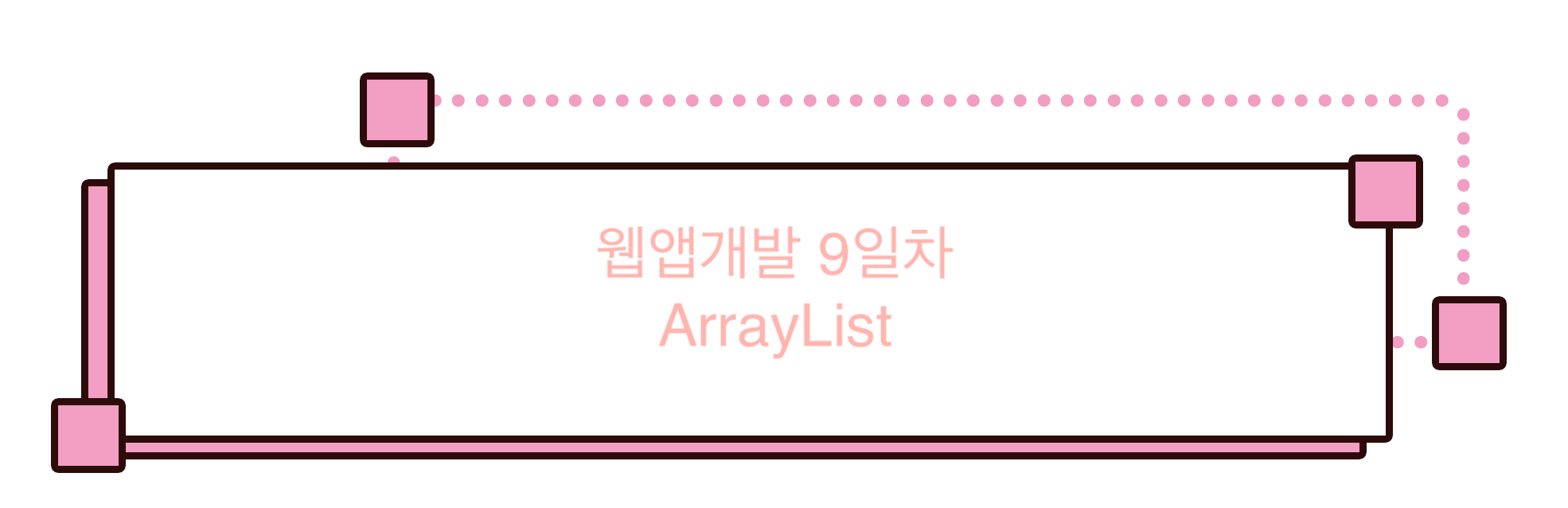 [웹앱개발 9일차] ArrayList