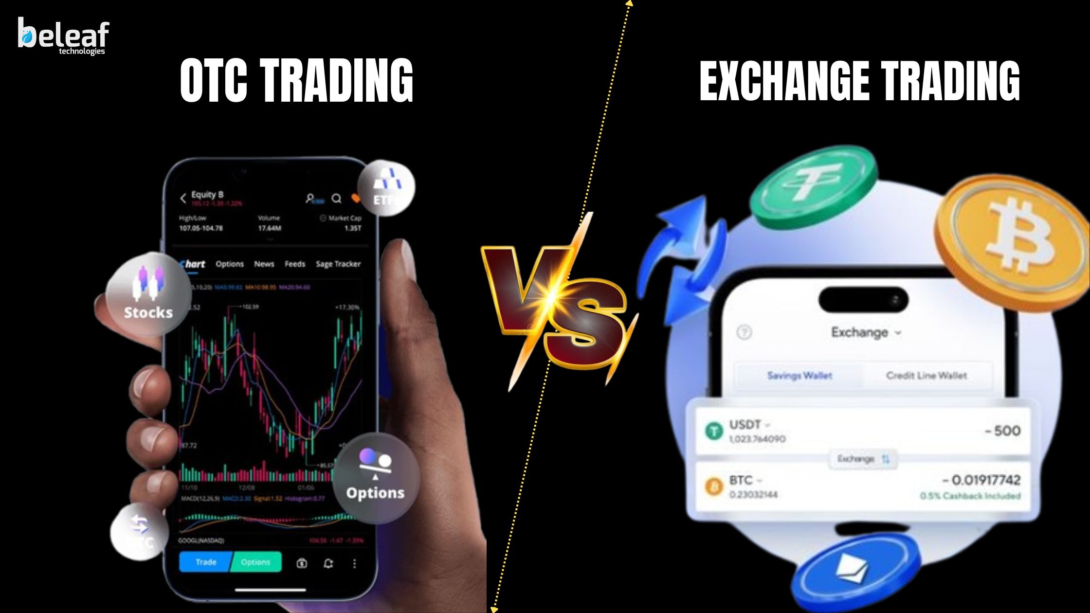 OTC Crypto Trading vs. Exchange Trading: Which Model Delivers Better ...