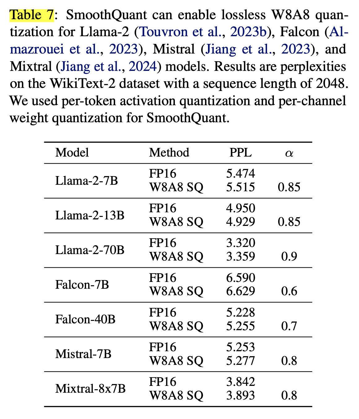 Paper review [SmoothQuant: Accurate and Efficient Post-Training ...