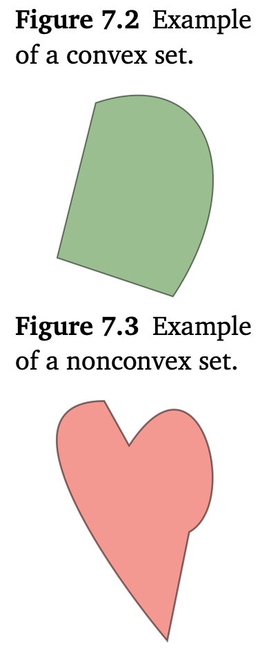 Continuous Optimization(3)