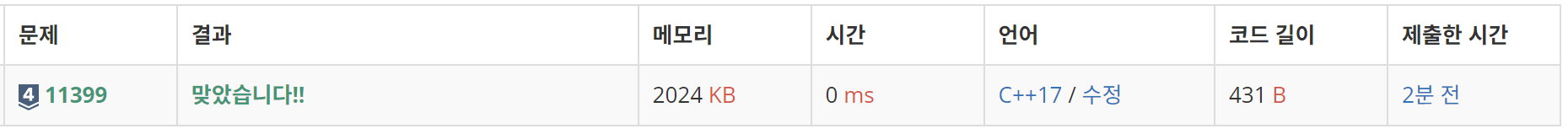 백준 11399 - ATM(C++)