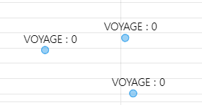 chart js 사용방법