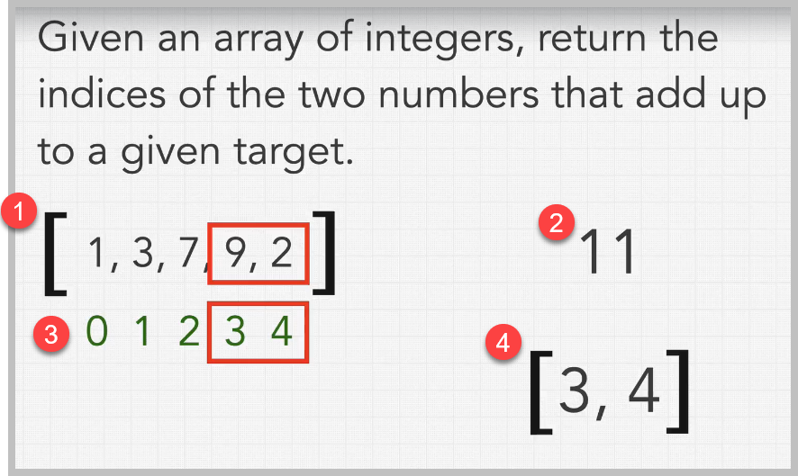 코테 S2: Arrays - Two Sum
