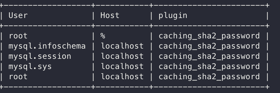 [MySQL] Plugin 'mysql-native-password' is not loaded