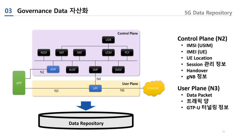 [KRnet 2024] KRnet 2024 컨퍼런스 내용 정리 및 후기 #4 (2일차 - 6/25) (feat. 점심 식사)