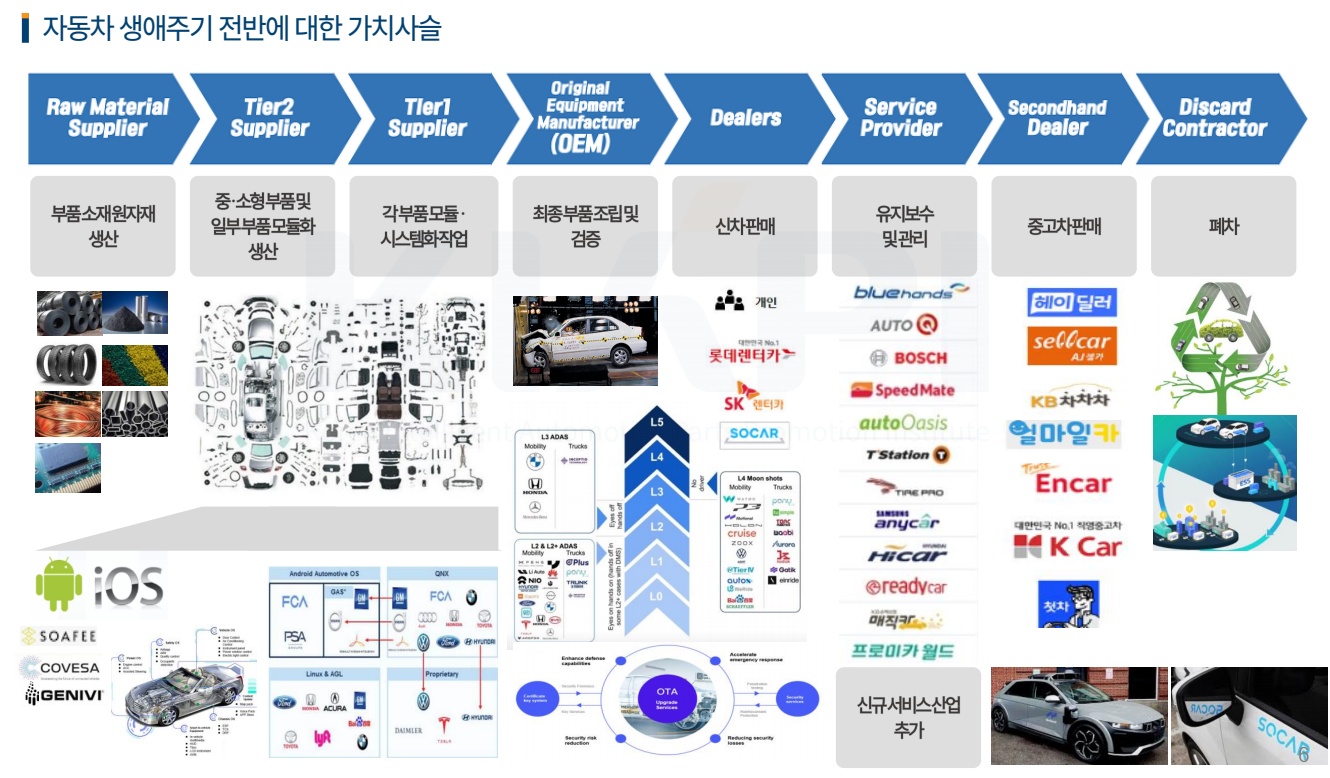 [KRnet 2024] KRnet 2024 컨퍼런스 내용 정리 및 후기 #1 (1일차 - 6/24)
