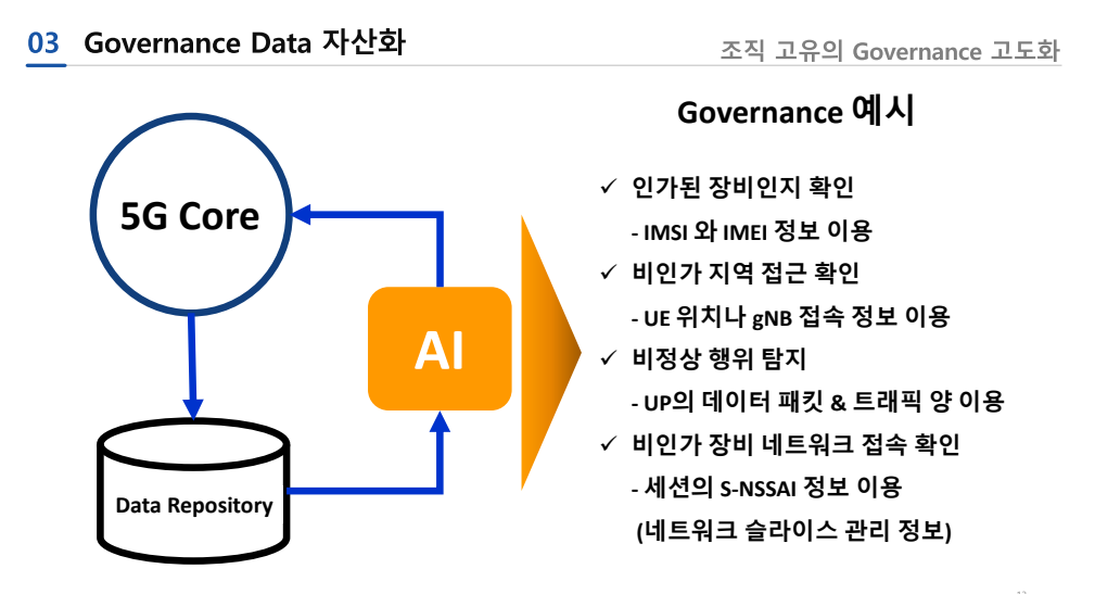 [KRnet 2024] KRnet 2024 컨퍼런스 내용 정리 및 후기 #4 (2일차 - 6/25) (feat. 점심 식사)