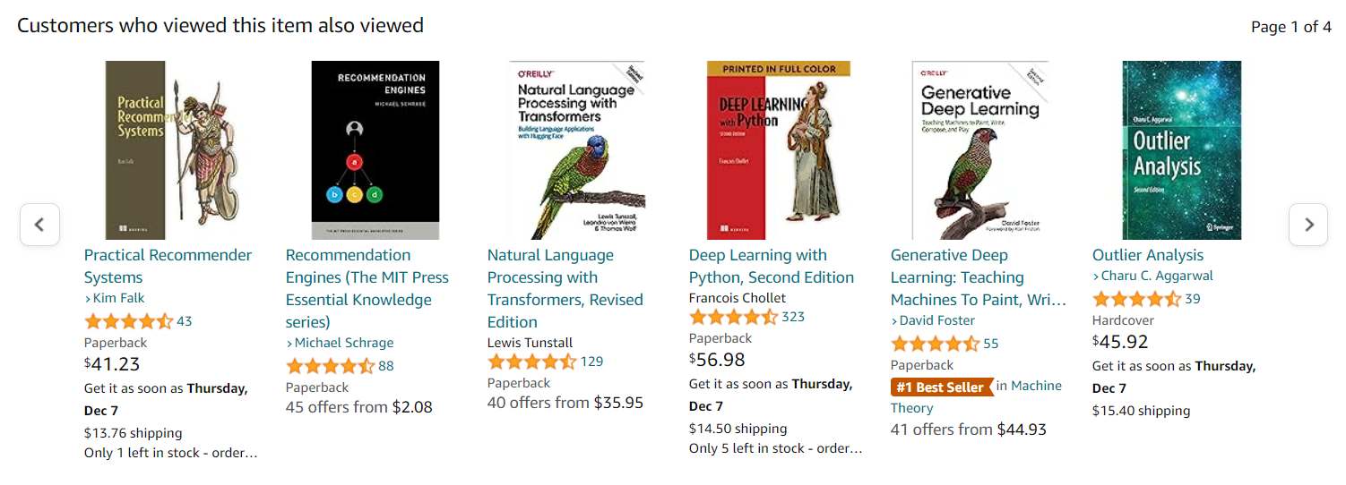 [recommendation System] Association Rule Mining 연관 규칙