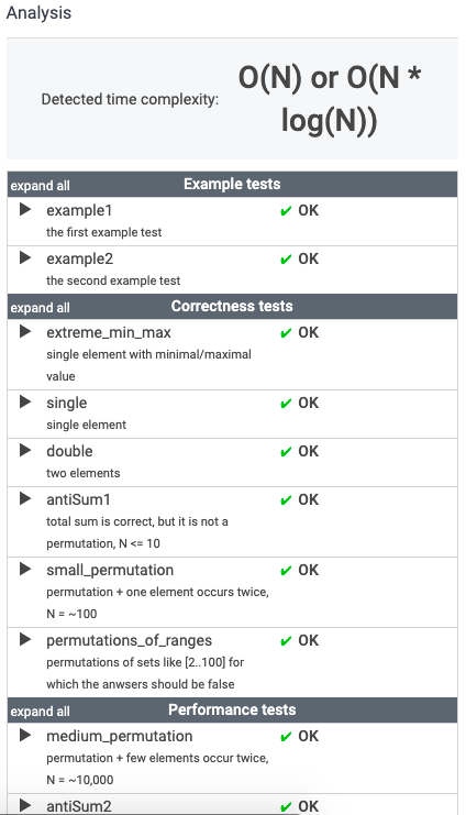 [Codility] PermCheck JavaScript