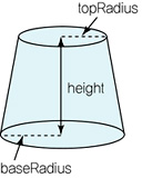 📼computer_graphics/ chap 03.OpenGL_응용 소프트웨어