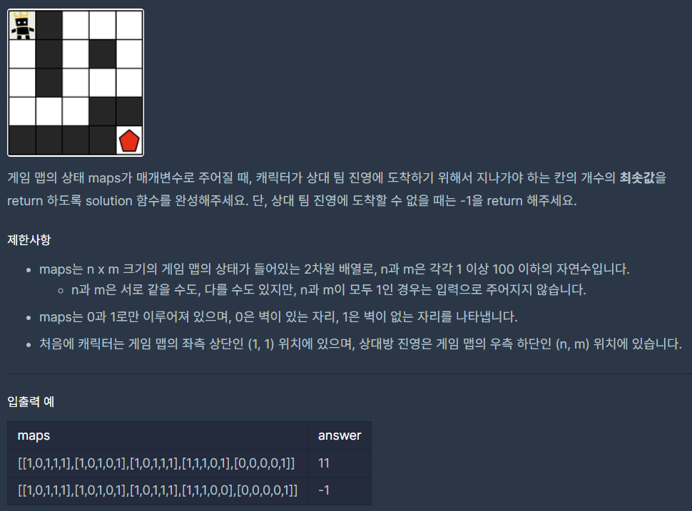 DFS/BFS - 게임 맵 최단거리 (Level 2)