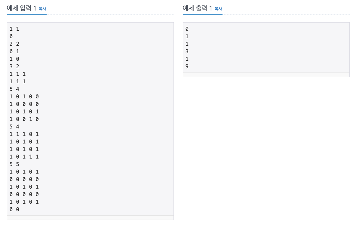[백준 - JAVA] DFS - Silver 2 섬의 개수(4963)