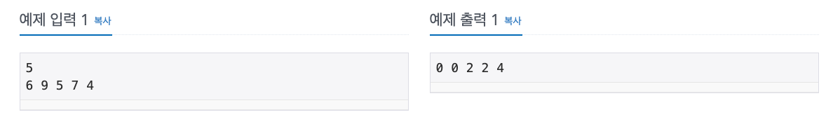 [백준 - JAVA] 스택 - Gold 5 탑 (2493)