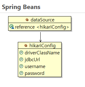 JDBC 연동(MySQL, STS, maven) - DBCP (HikariCP)