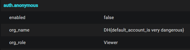 [Wargame] 드림핵 - web-misconf-1