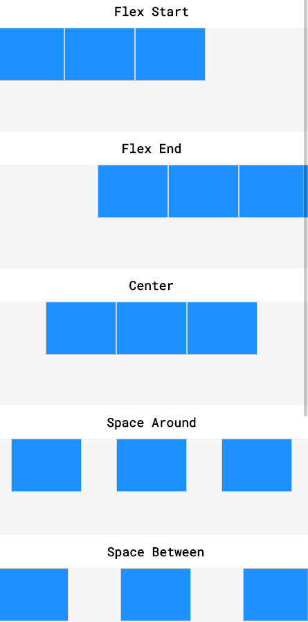 [TIL] CSS 3: Flexbox