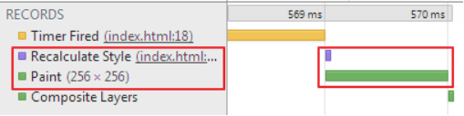 브라우저 렌더링 과정