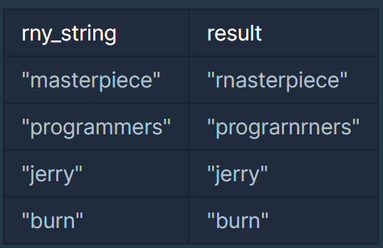 [프로그래머스] 코딩테스트 java Lv.0 rny_string