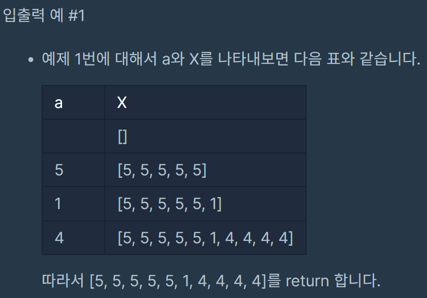 [프로그래머스] 코딩테스트 java Lv.0 배열의 원소만큼 추가하기