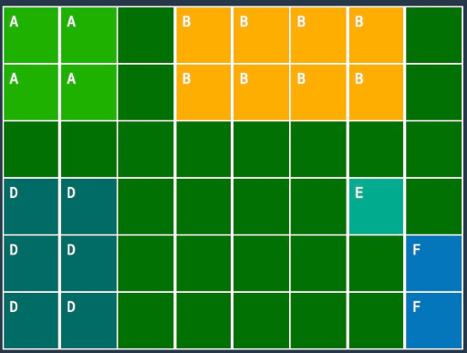 [프로그래머스] 코딩테스트 java Lv.1 [PCCE 기출문제] 10번 / 공원