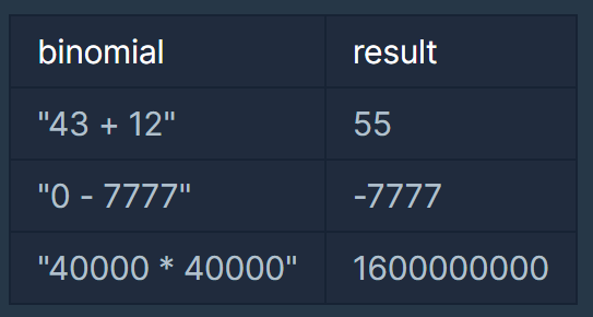 [프로그래머스] 코딩테스트 java Lv.0 간단한 식 계산하기
