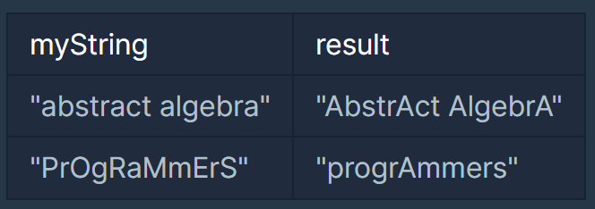 [프로그래머스] 코딩테스트 java Lv.0 A 강조하기