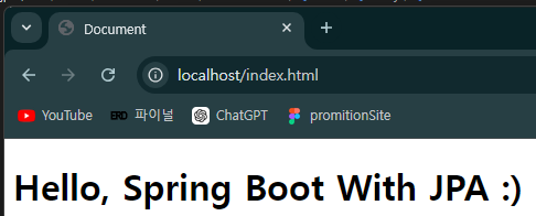 Spring Boot With JPA_02_01