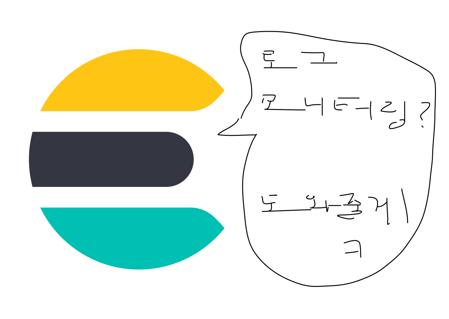 SpringBoot + ELK를 활용한 로그 수집 및 모니터링