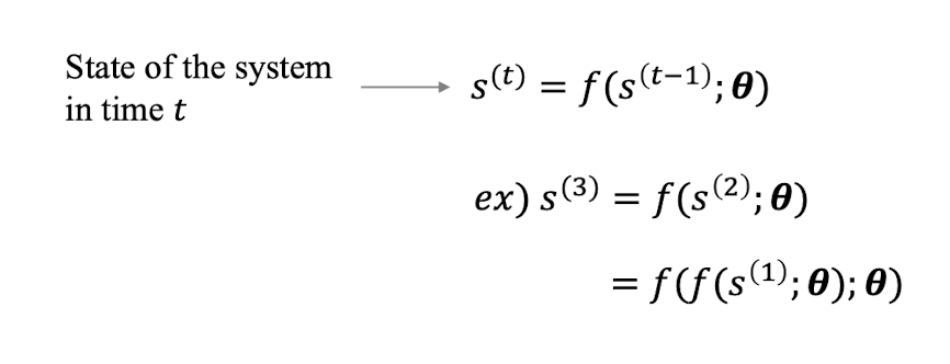 Deep Learning : Sequence Models