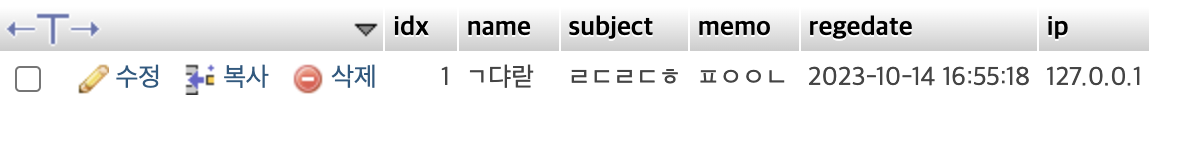 [PHP 7] MySQL 게시판 만들기 (1)
