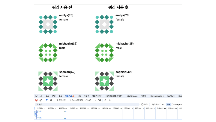 [React] React Query (2)