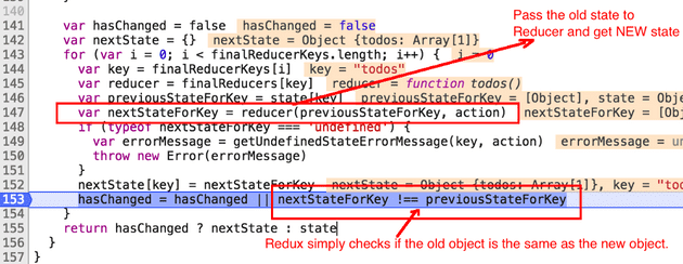 Pure function: Redux reducer