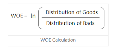WoE 와 IV ( Weight of Evidence, Info. Value ) - 1