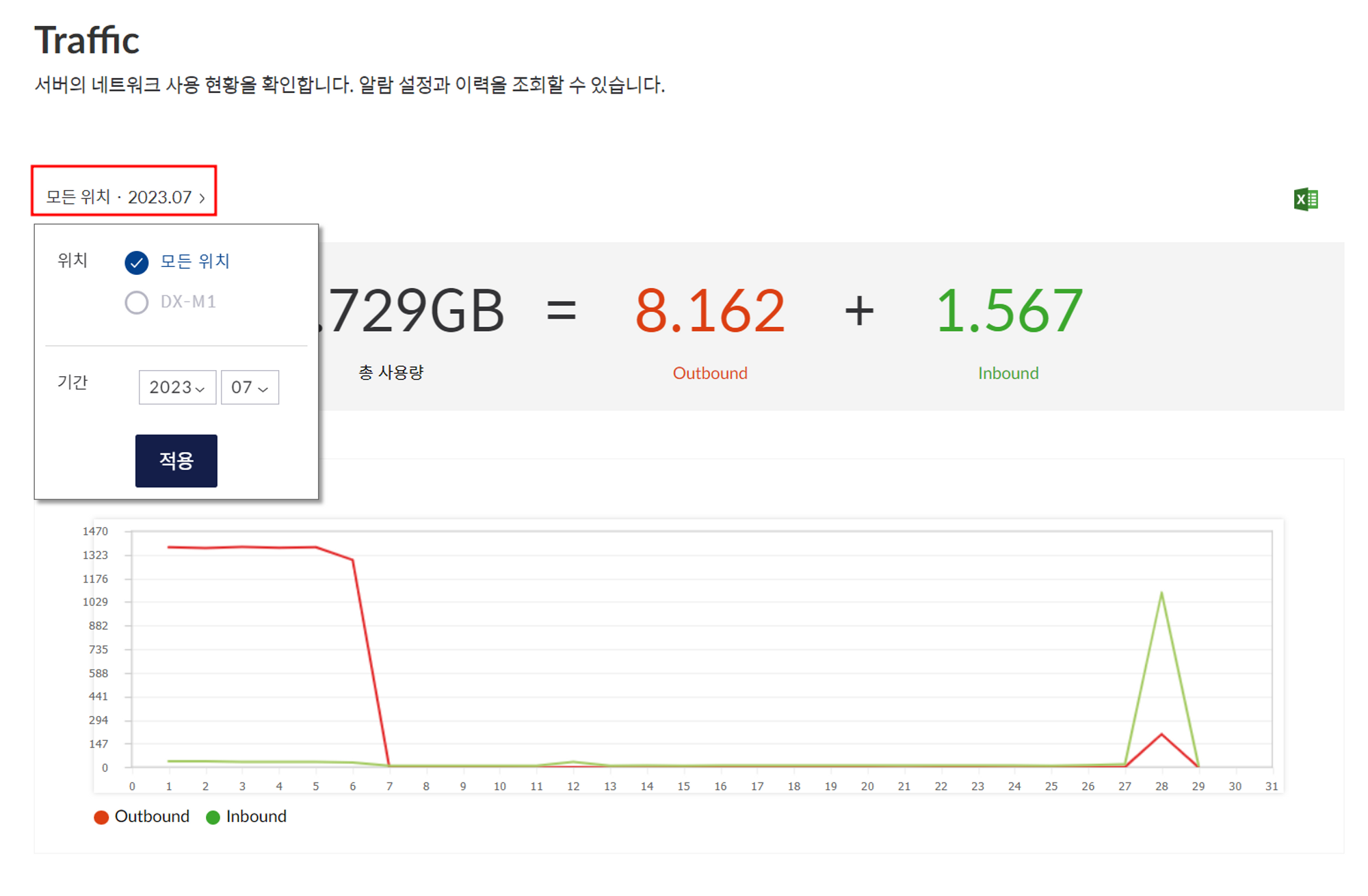 kt cloud T&C 7월 Basic(기초) 교육 1일차