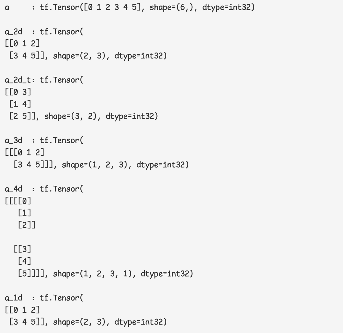 [Tensorflow] 1-2(10.4)