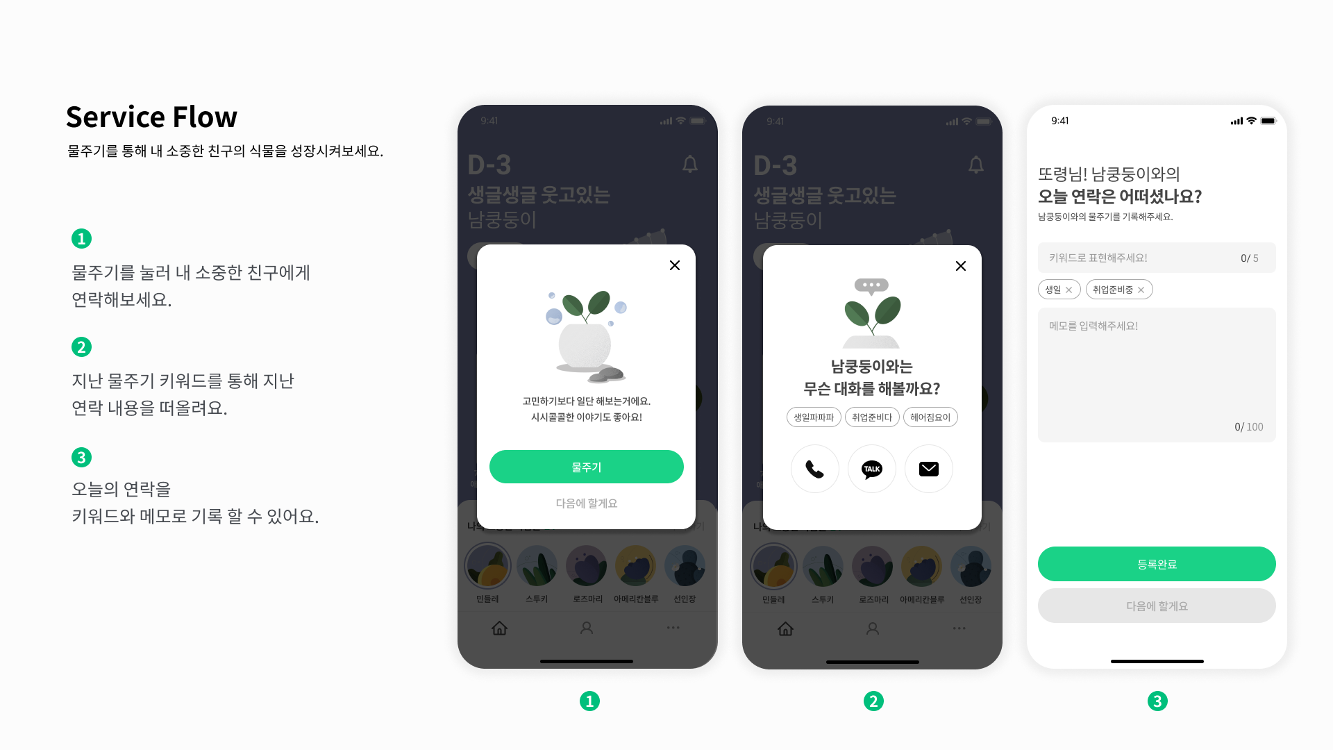 [기획] 연락을 이어가는 가장 쉬운 방법, Cherish를 소개합니다.