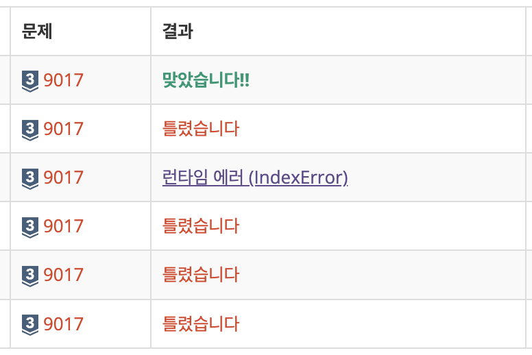 [백준] 9017 (Python)