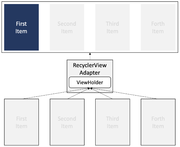 커뮤니티 이미지 확대, 축소