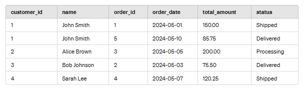 SQL 테이블 결합하여 사용하기