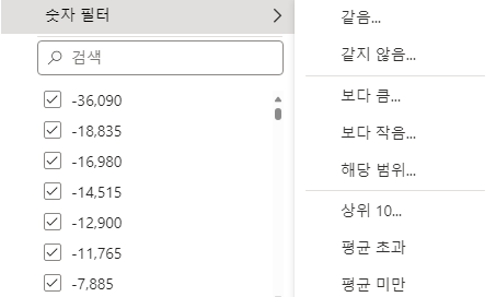 엑셀을 활용한 데이터분석 입문 (1)