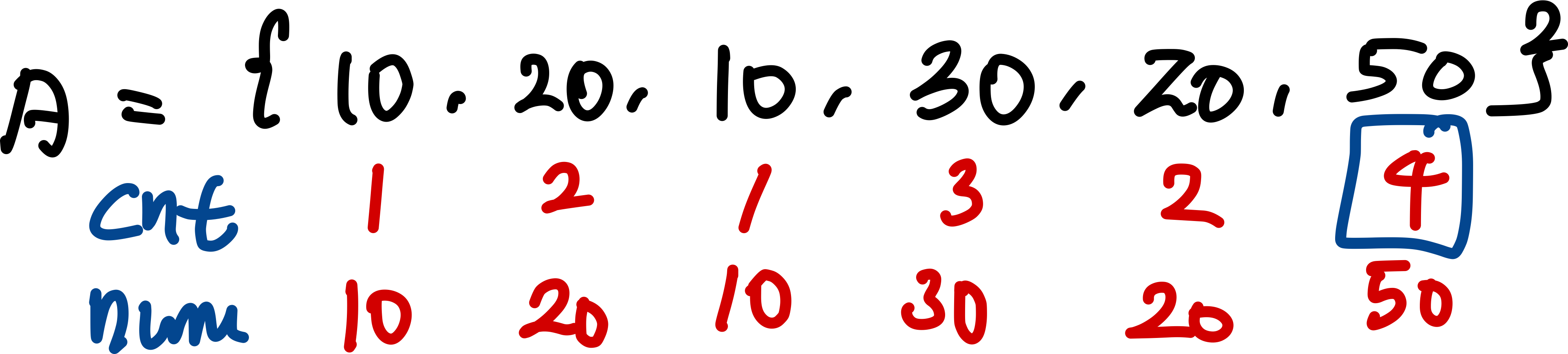 [Java] 백준 11053 : 가장 긴 증가하는 부분 수열