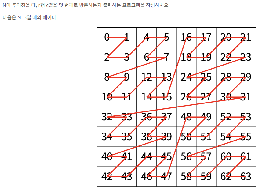[Java] 백준 1074 : Z