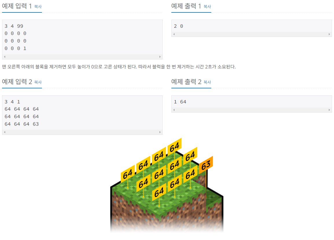 [백준 BOJ][JAVA][Python] 18111 : 마인크래프트