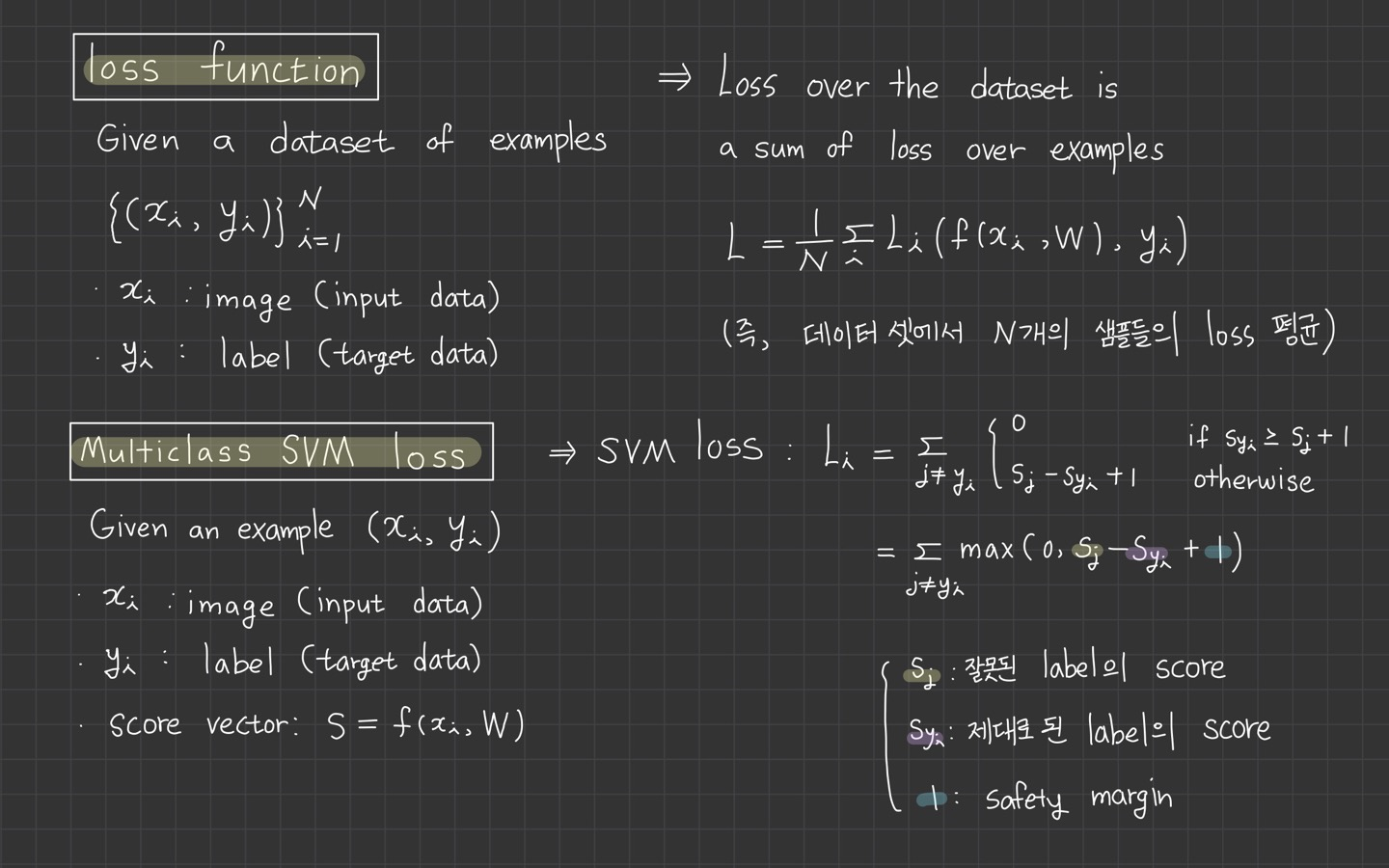 데이터사이언스개론 내용 정리