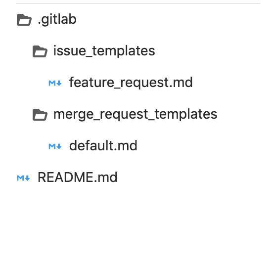 Git GitLab Issue MR Template 
