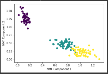 06-05. NMF(Non-Negative Matrix Factorization)