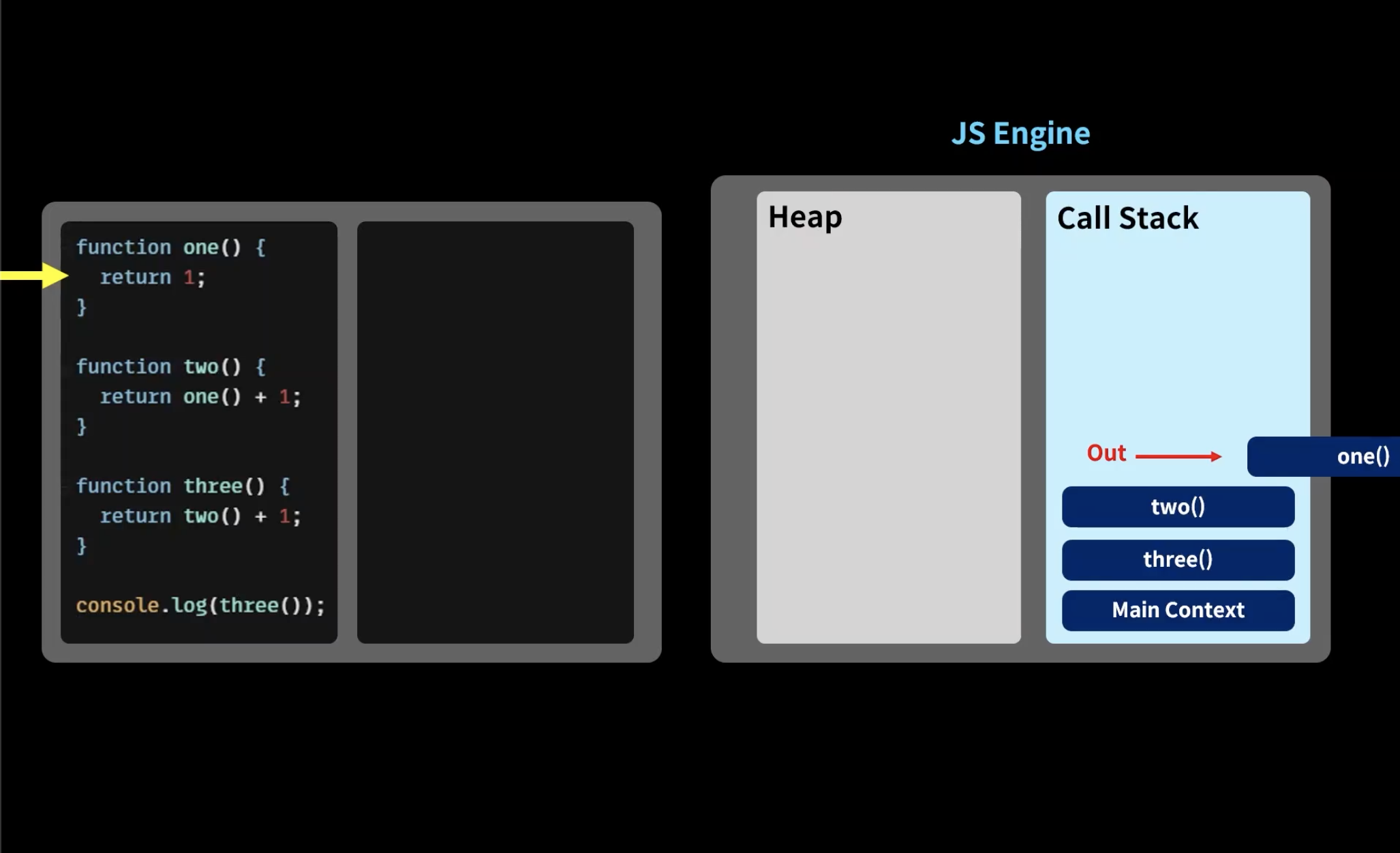 비동기 - Callback