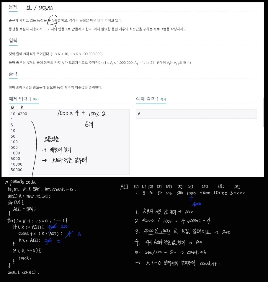 p.196 문제 32(백준 11047) 동전 0