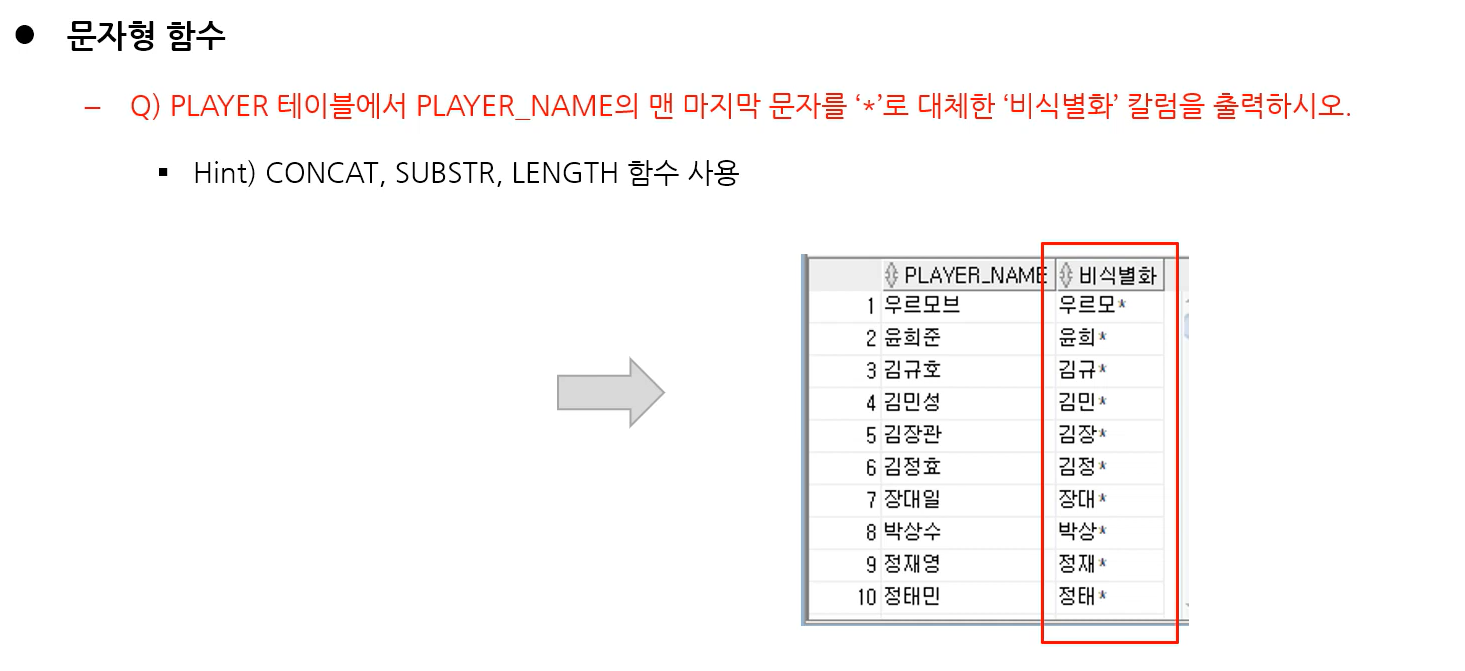 Dbsql Sql 기본 및 활용 Function 